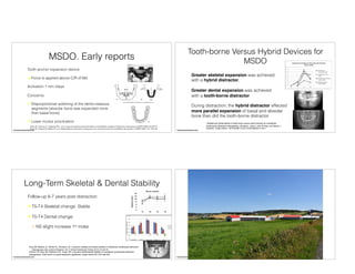 Mandibular Symphyseal Distraction Osteogenesis and SARPE aao 2018 ...