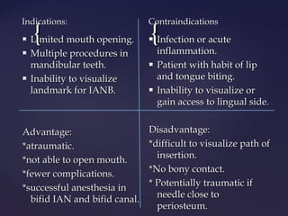 Mandibular block techniques | PPT
