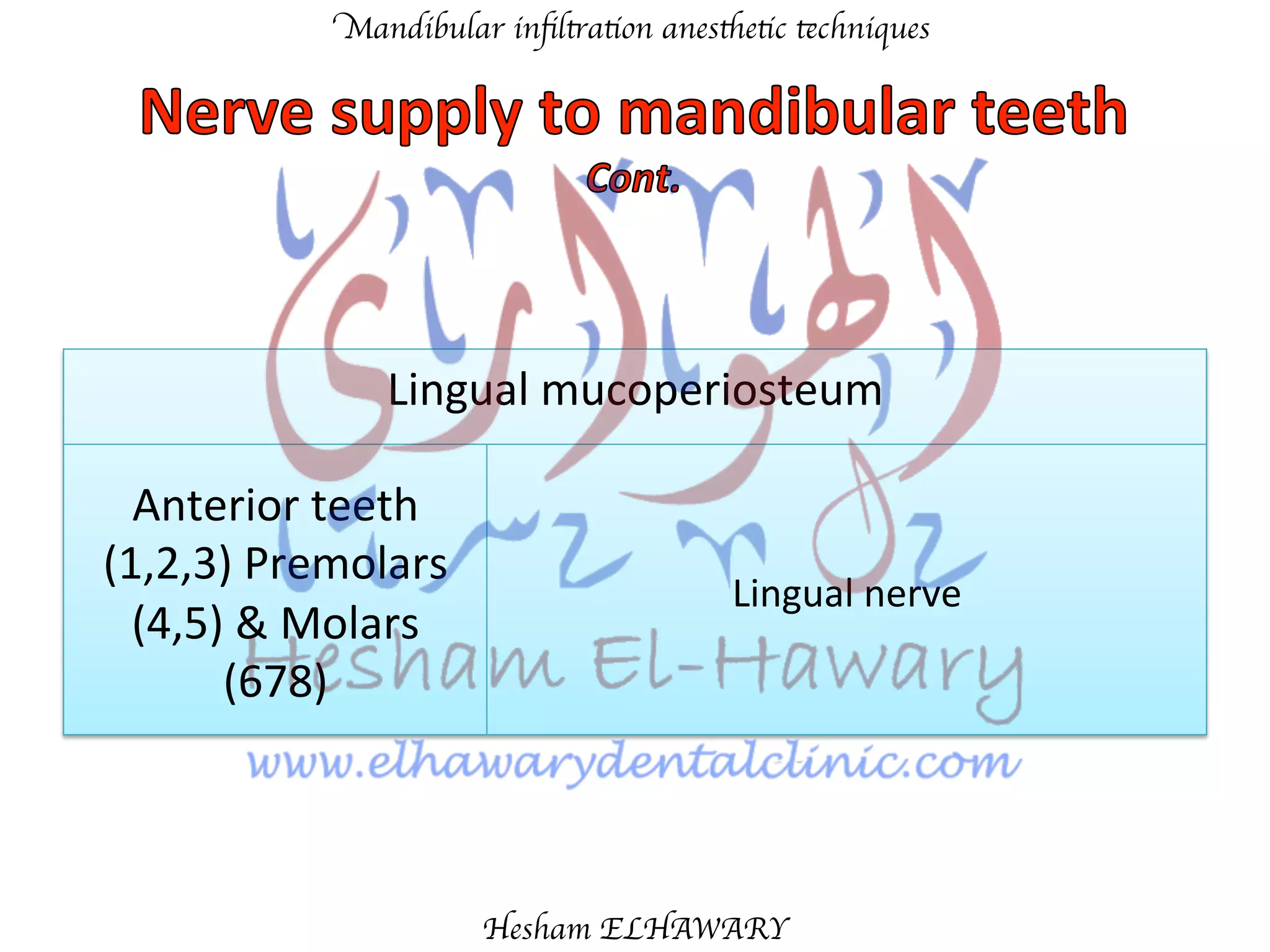 Mandibular teeth infilteration techniques | PDF