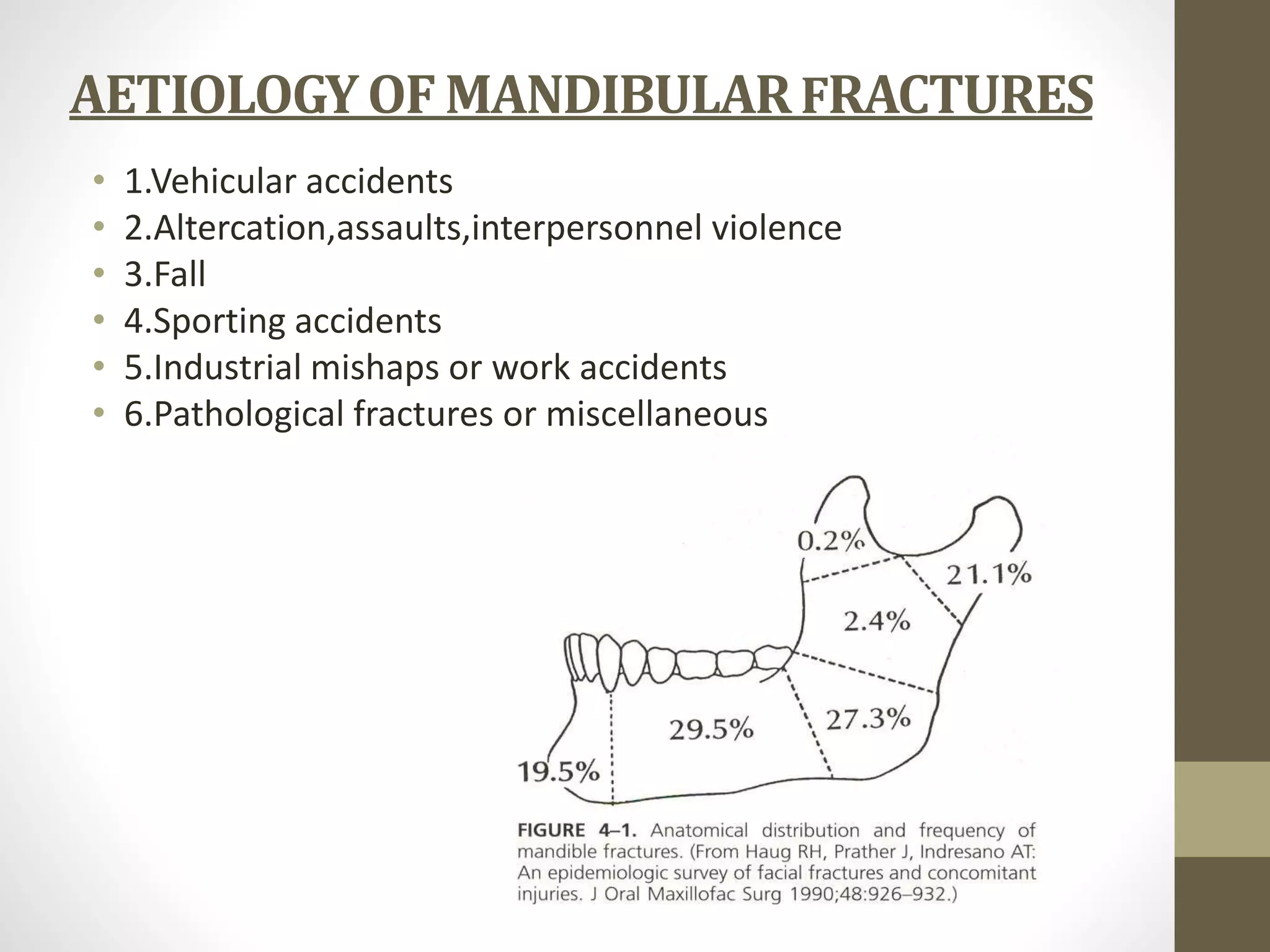 Mandibular trauma | PPTX