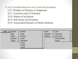 Mandibular trauma | PPTX