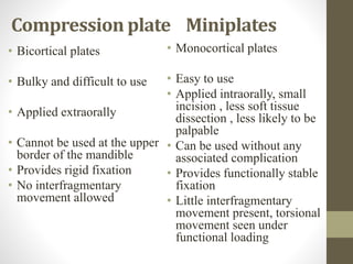 Mandibular trauma | PPTX
