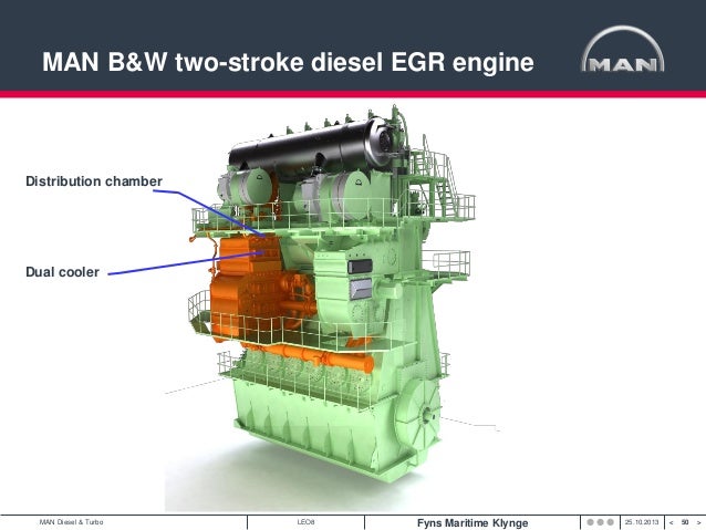 Man diesel & turbo