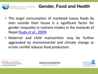 Mandira lamichhane dhimal | PPT