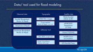 SWaRMA_IRBM_Module6_#2, Integrated flood management: concepts, Mandira ...