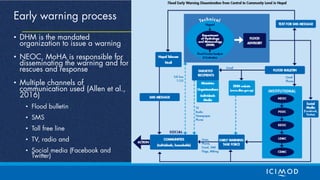 SWaRMA_IRBM_Module6_#2, Integrated flood management: concepts, Mandira ...