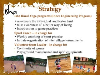 Maidan Summit 2011 - Mandira Srivastava, Isha Foundation | PDF