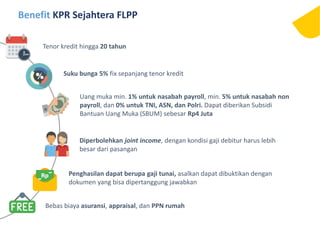 Mandiri kpr sejahtera | PPTX