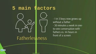 Man disconnected | PPT