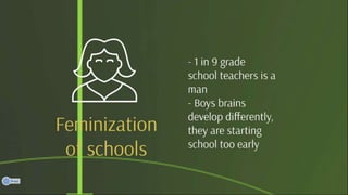 Man disconnected | PPT