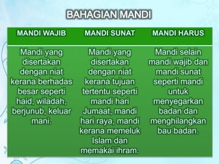 Mandi wajib tahun 4 | PPTX