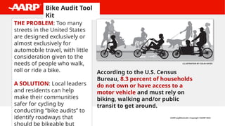 Mandla from AARP Bike-Ped Infrastructure in Rural areas | PPTX