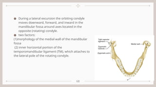 Mandibular movements and the envelope of motion | PPTX