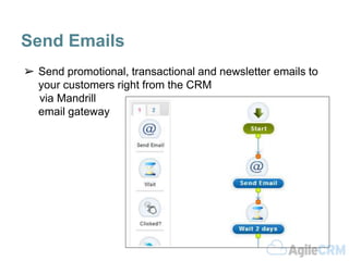 Mandrill Marketing Automation - Agile CRM | PPT