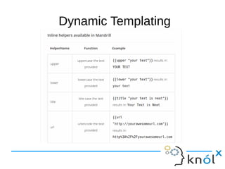 Mandrill Templates | ODP