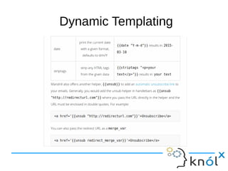 Mandrill Templates | ODP