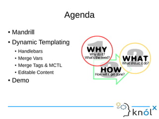 Mandrill Templates | PPT