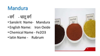 Mandura.pptx rasa shastra mandura dravya | PPTX