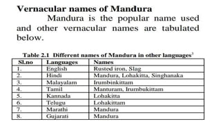 Mandura.pptx rasa shastra mandura dravya | PPTX