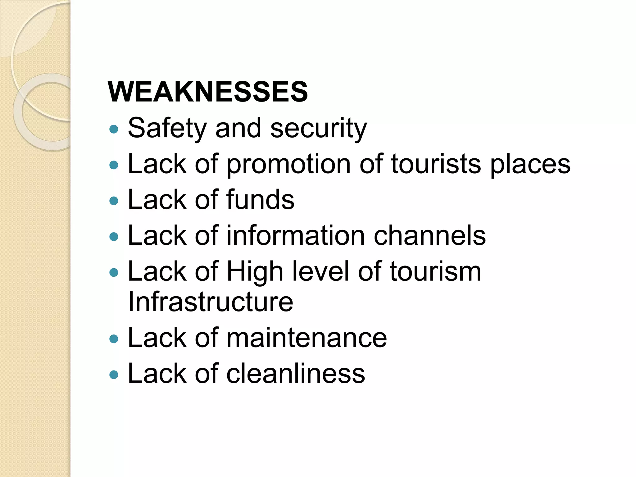 SWOT Analysis of Punjab Tourism | PPTX