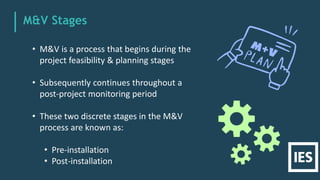 M&V for Building Performance | PDF