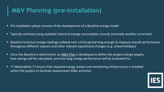 M&V for Building Performance | PDF