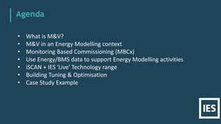 M&V for Building Performance | PDF