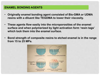 bonding to enamel & dentin | PPTX
