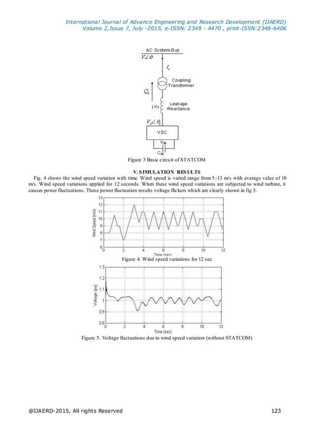 Voltage Flicker Mitigation of Wind Farm Using a STATCOM | PDF