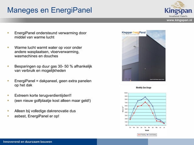 Maneges | PPT
