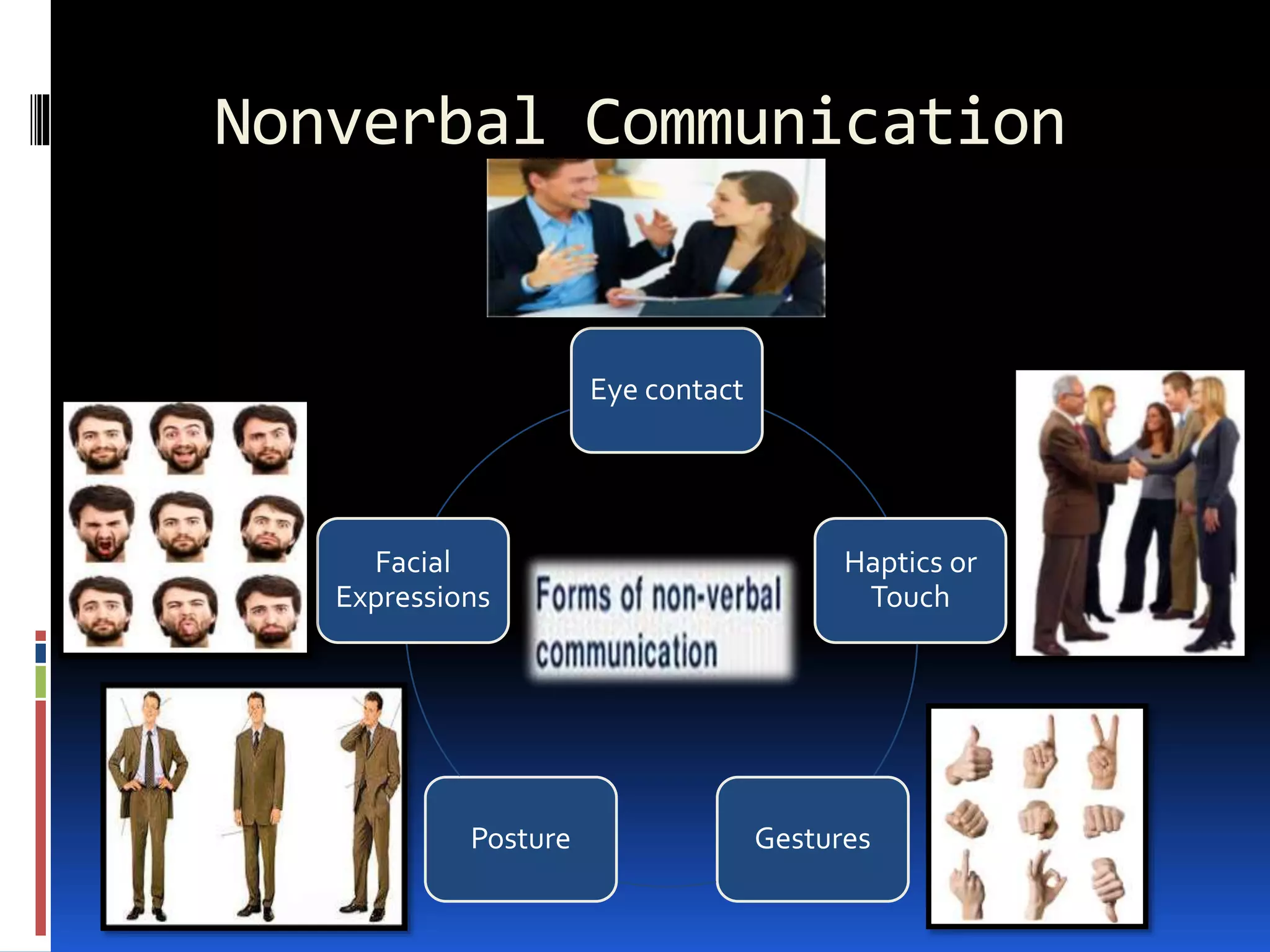 verbal v/s non verbal communication | PPT