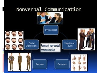 verbal v/s non verbal communication | PPT
