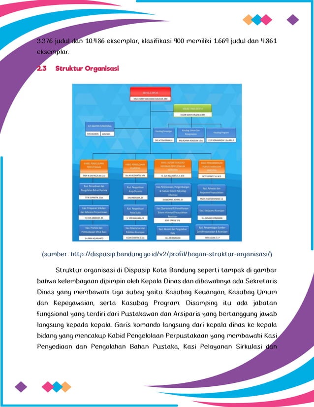 Manejemen koleksi elektronik di dinas perpustakaan dan kearsipan kota bandung | PDF