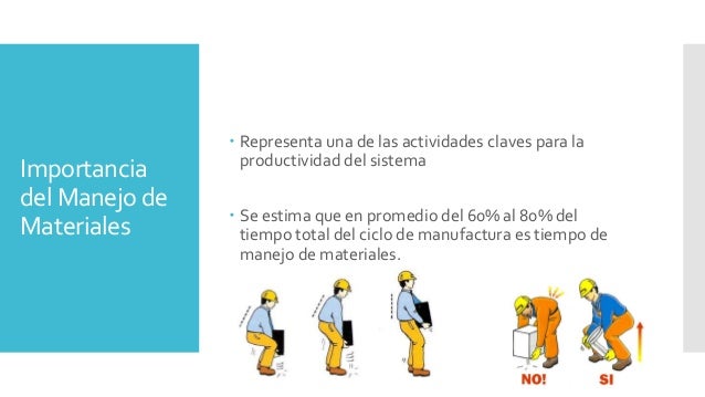 Manejo de materiales unidad 2