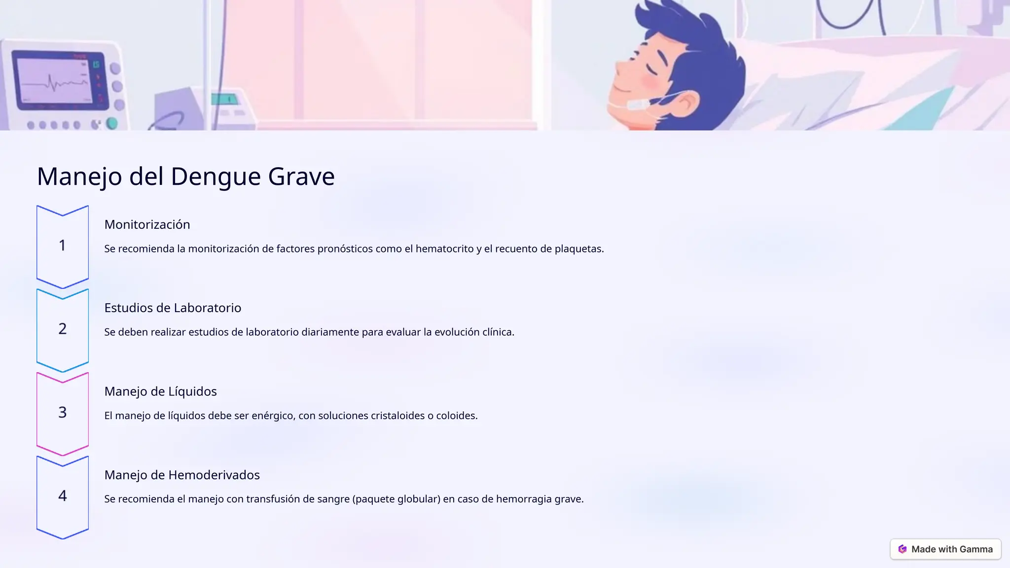 Manejo-del-Dengue-Guia-de-Practica-Clinica.pptx