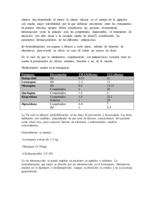 Manejo del paciente agitado en psiquiatria | DOCX