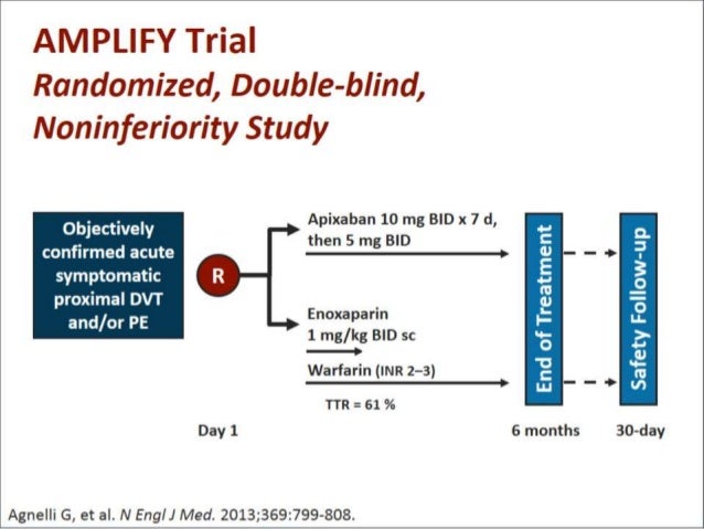 Manejo actual tromboembolismo venoso