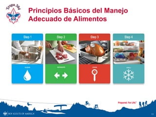 Manejo adecuado de alimentos | PPTX