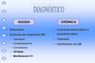 Manejo de calcemia postquirúrgica | PPT