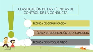 Manejo de Conducta en Odontopediatria | PDF