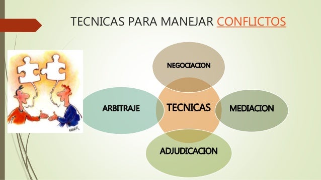 Manejo de conflictos