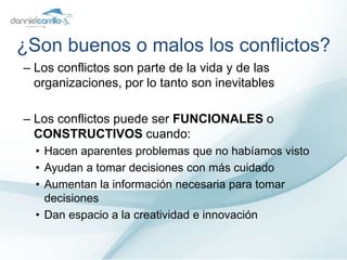MANEJO DE CONFLICTOS EN LAS EMPRESAS.pptx