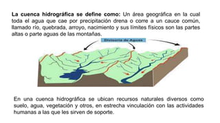 MANEJO DE CUENCAS HIDROGRAFICAS CEMGL 1.pptx