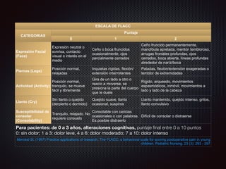 Manejo de dolor pediatrico | PDF