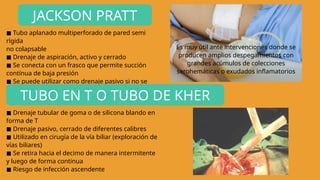 MANEJO DE DRENES Y SONDAS EN CIRUGIA 1, RESUMEN Y DIAPOSITIVAS.pptx