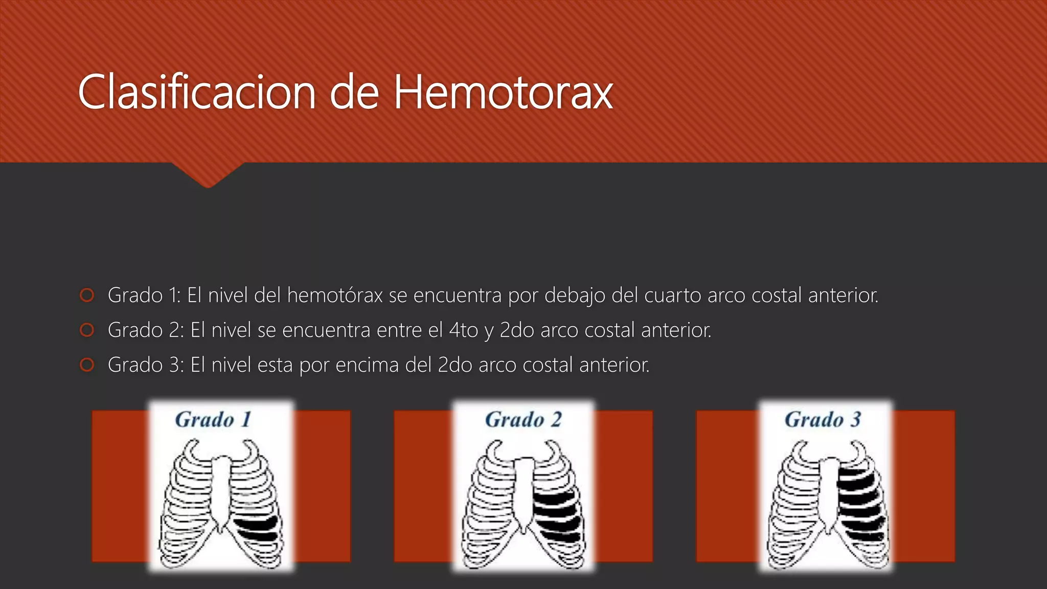 Manejo de emergencias neumologicas (neumotorax, hemotorax y tubo de ...