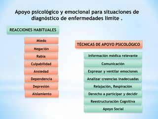 Manejo de emociones presentacion | PPT