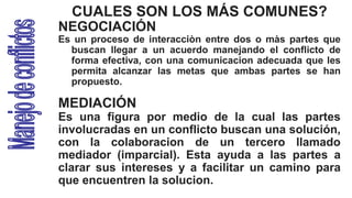 Manejo de equipos | PPTX