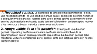 Manejo de equipos | PPTX