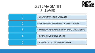 MANEJO DEFENSIVO SMITH.pptx